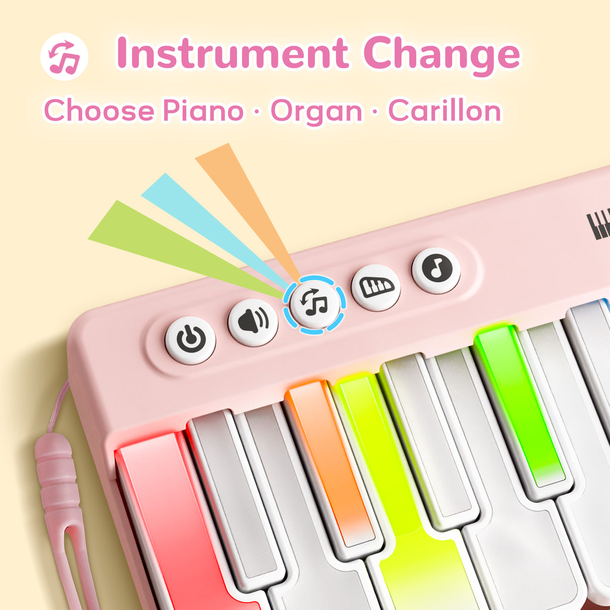 Kids Mini Piano Toy – iPlay iLearn Toys